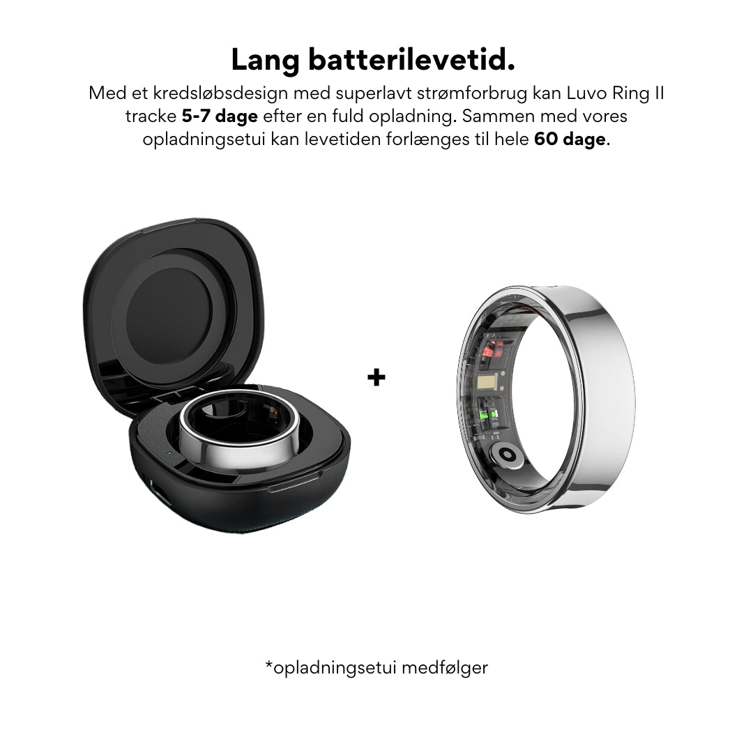 Luvo Ring II – Smart Ring til sundhed, søvn & velvære – Luvoring.dk